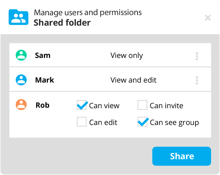 Sync | Secure Team Collaboration