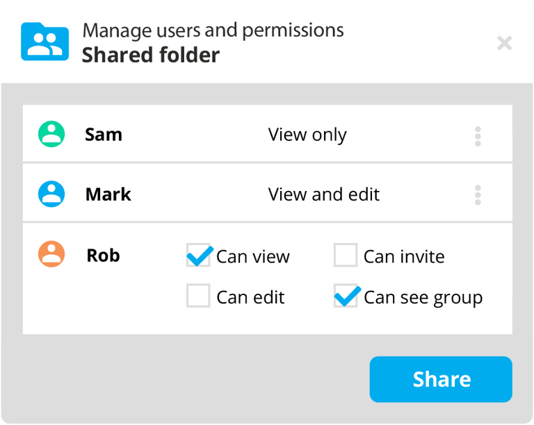 Sync | Secure Team Collaboration