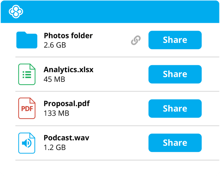 Sync | Secure File Sharing