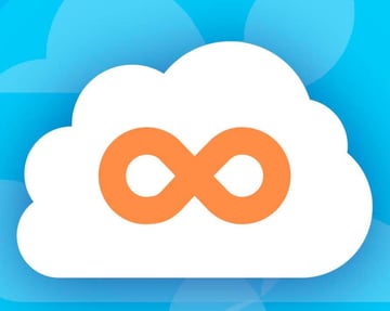 Sync | Unlimited Cloud Storage